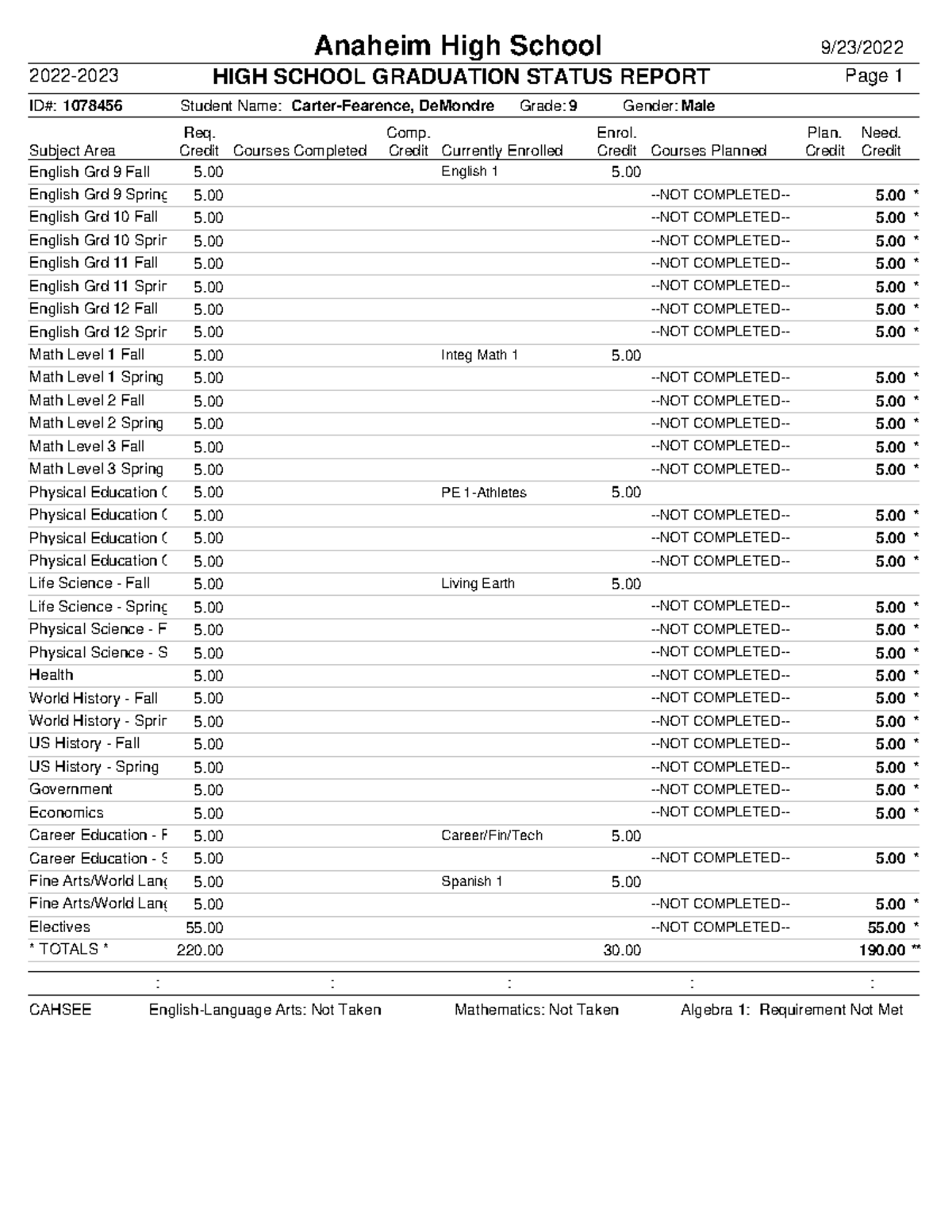 Print Graduation Status Report By Student 20220923 163400 45872 b0 - ID ...