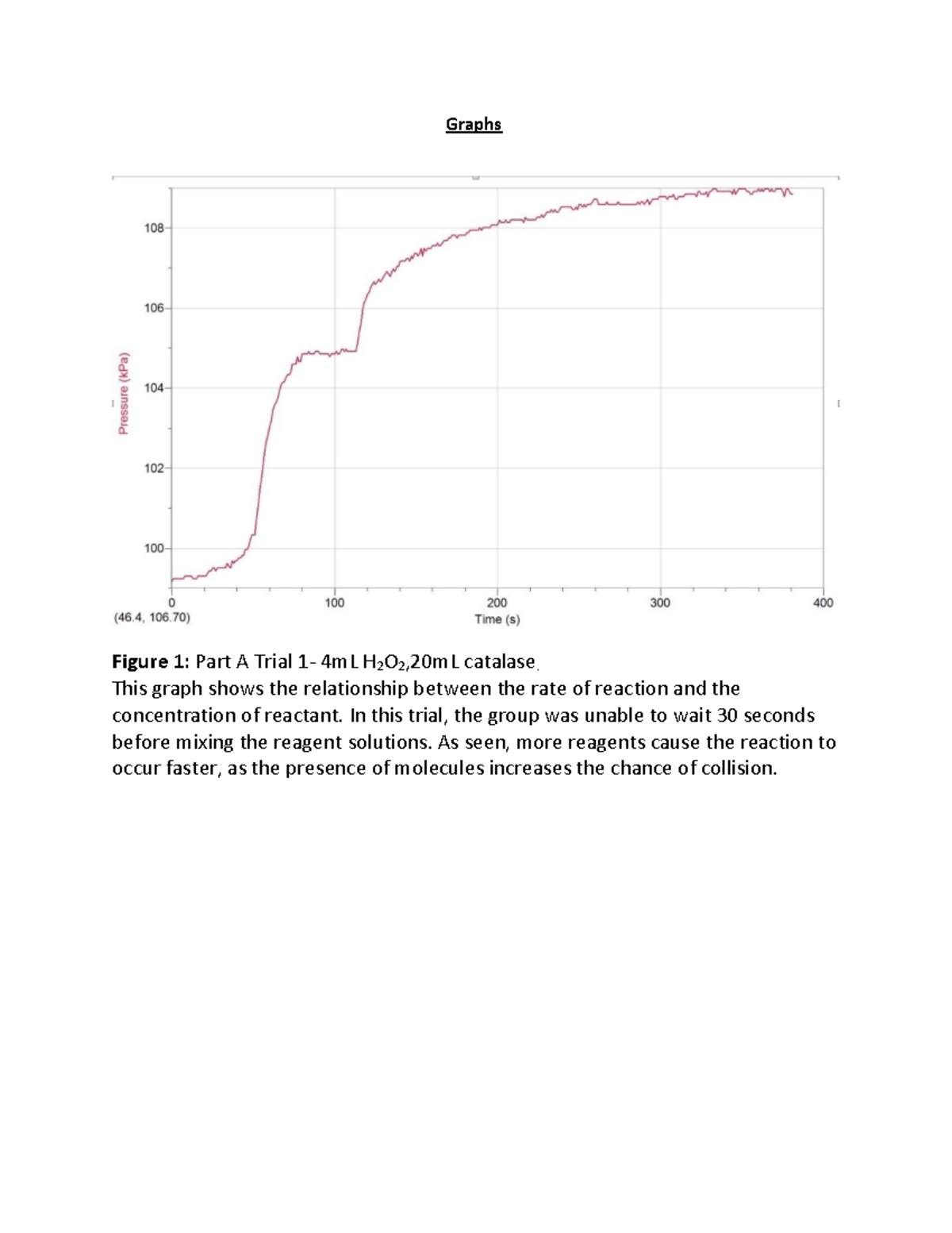 Graphs - gRAPH - CHM 1311 - uOttawa - Studocu