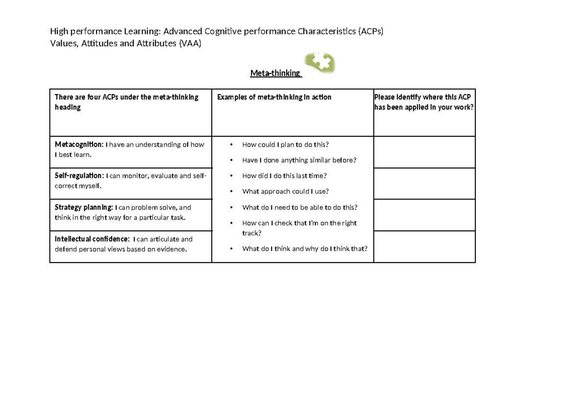 ACP and VAA Student Checklist - Values, Attitudes and Attributes (VAA ...