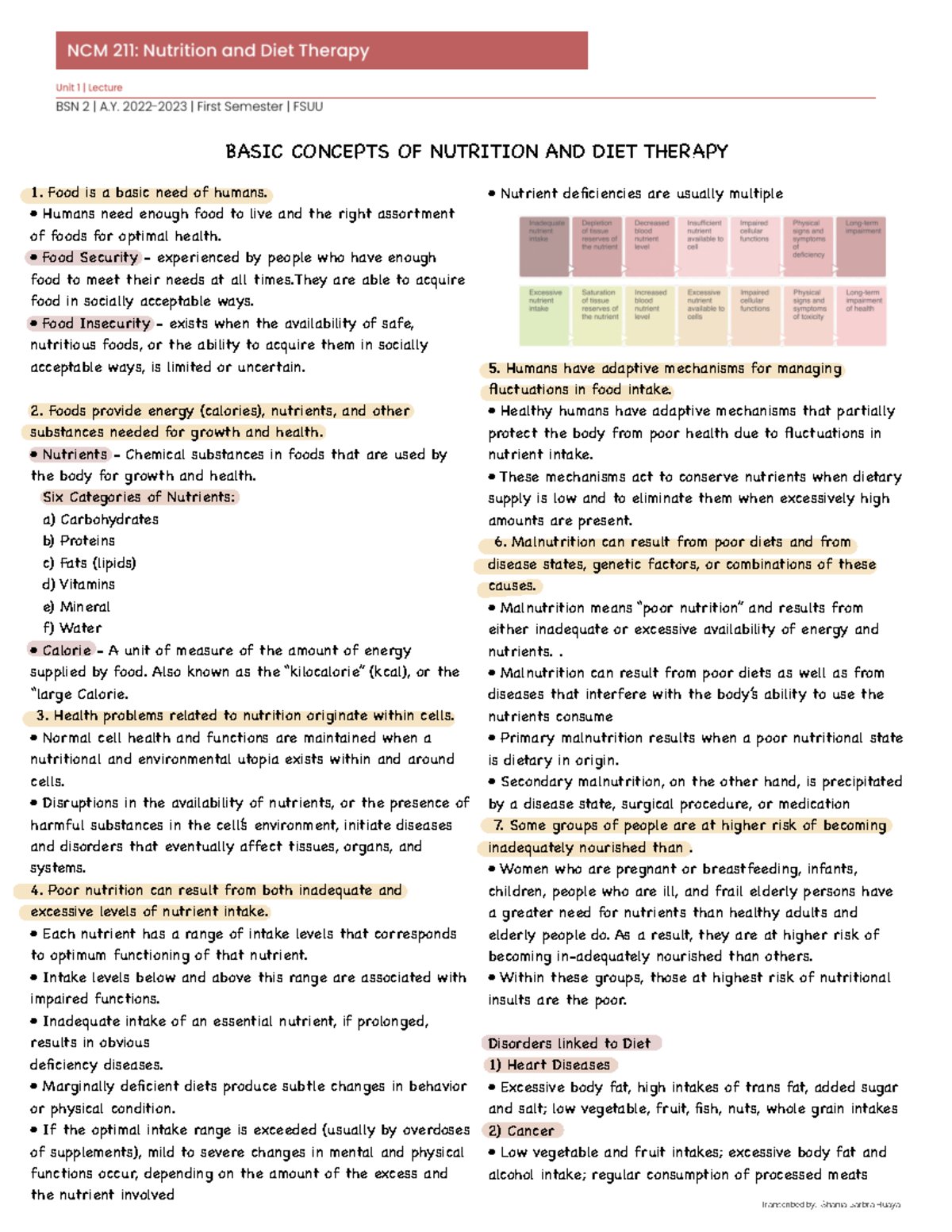Unit 1 - Read - BASIC CONCEPTS OF NUTRITION AND DIET THERAPY 1. Food is ...