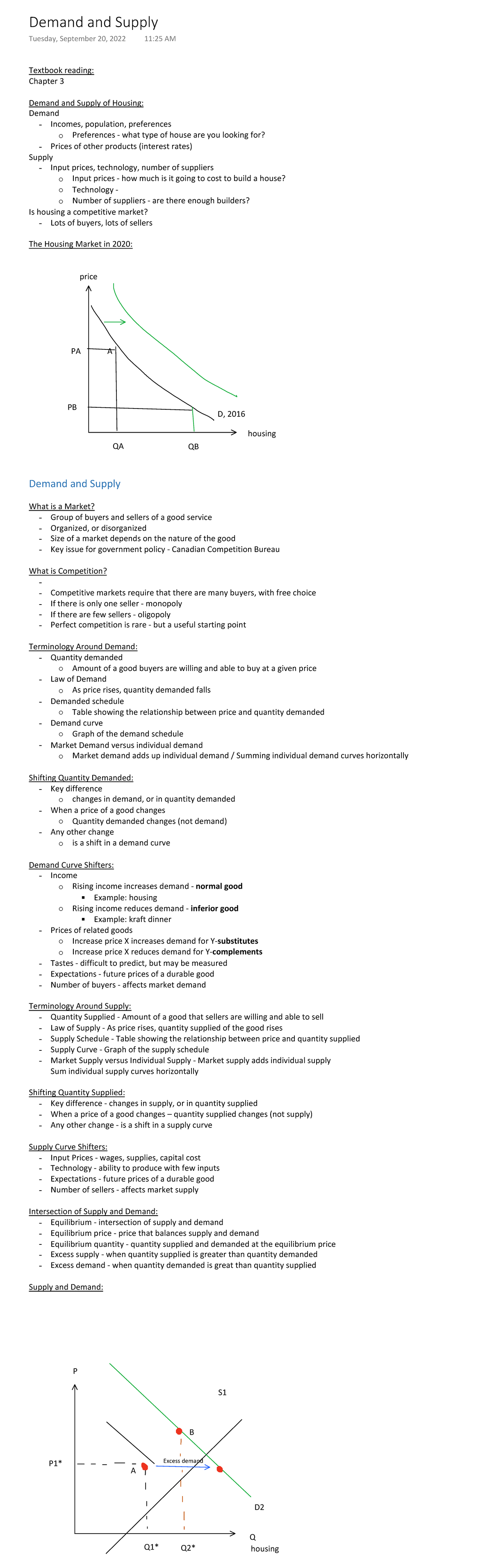 EC120 Class 4 Demand and Supply - Textbook reading: Chapter 3 Demand and Supply of Housing ...