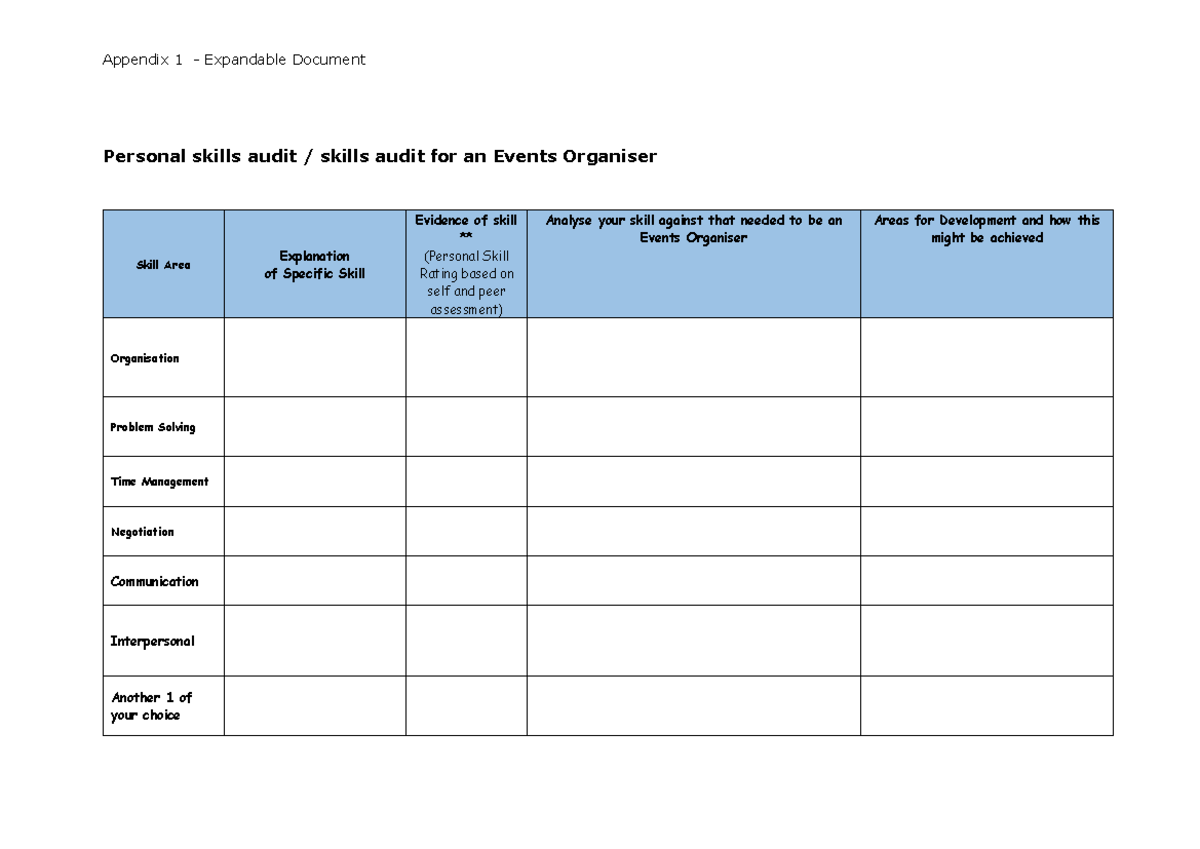 Appendix 1 ~ Skills Template - Appendix 1 - Expandable Document ...