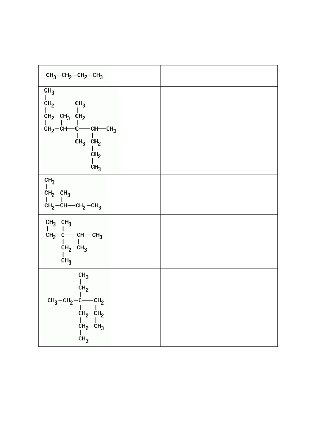 Alkane Naming worksheet - CH3 CH2 CH3 CH2 CH3 CH2 CH2 CH3 CH3 CH2 CH2 I CH3 CH3 CH2 CH3 CH3 CH3 ...
