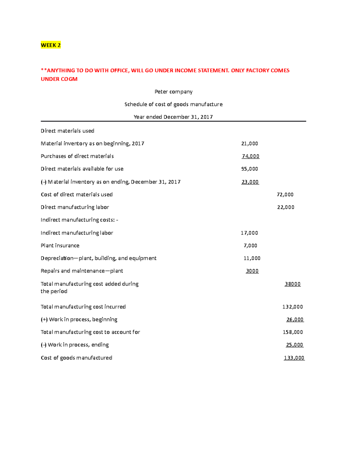 Accounting formulas for exam - Management accounting 1 - Studocu