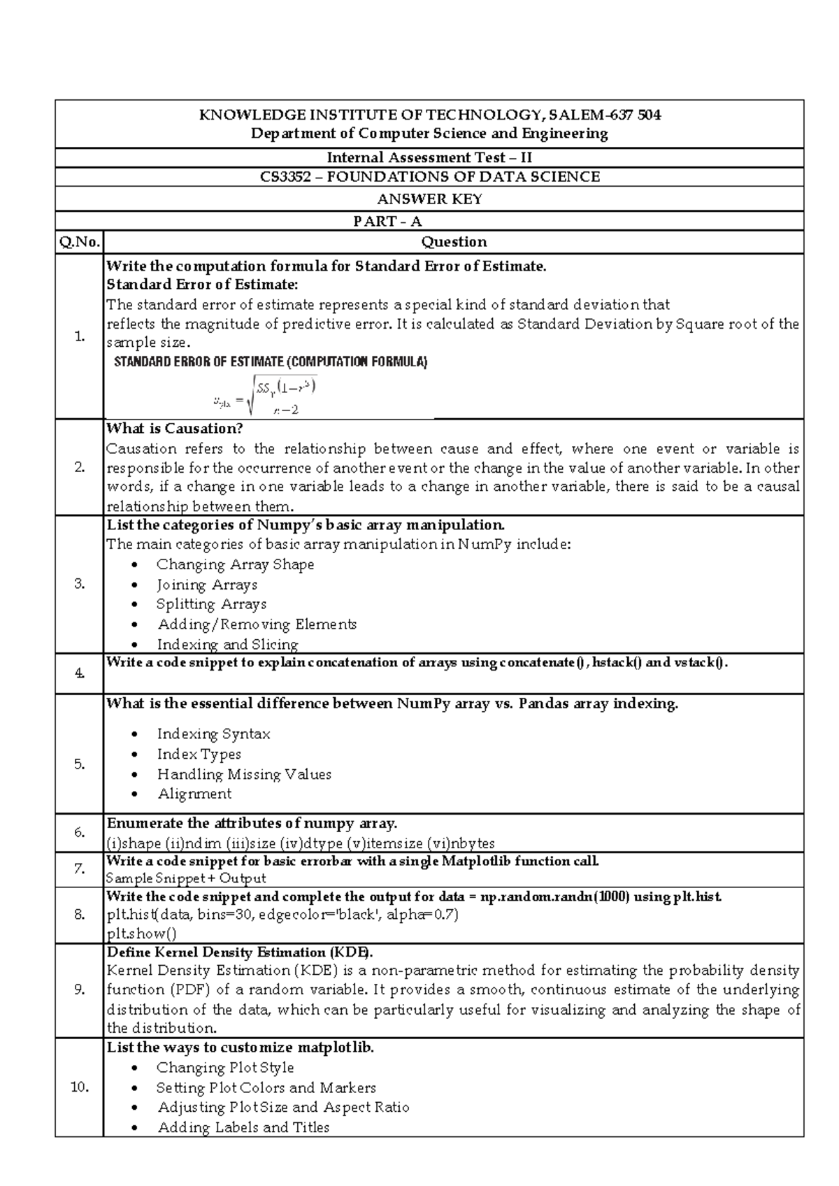 IAT-II FDS-Answer key - good - KNOWLEDGE INSTITUTE OF TECHNOLOGY, SALEM ...