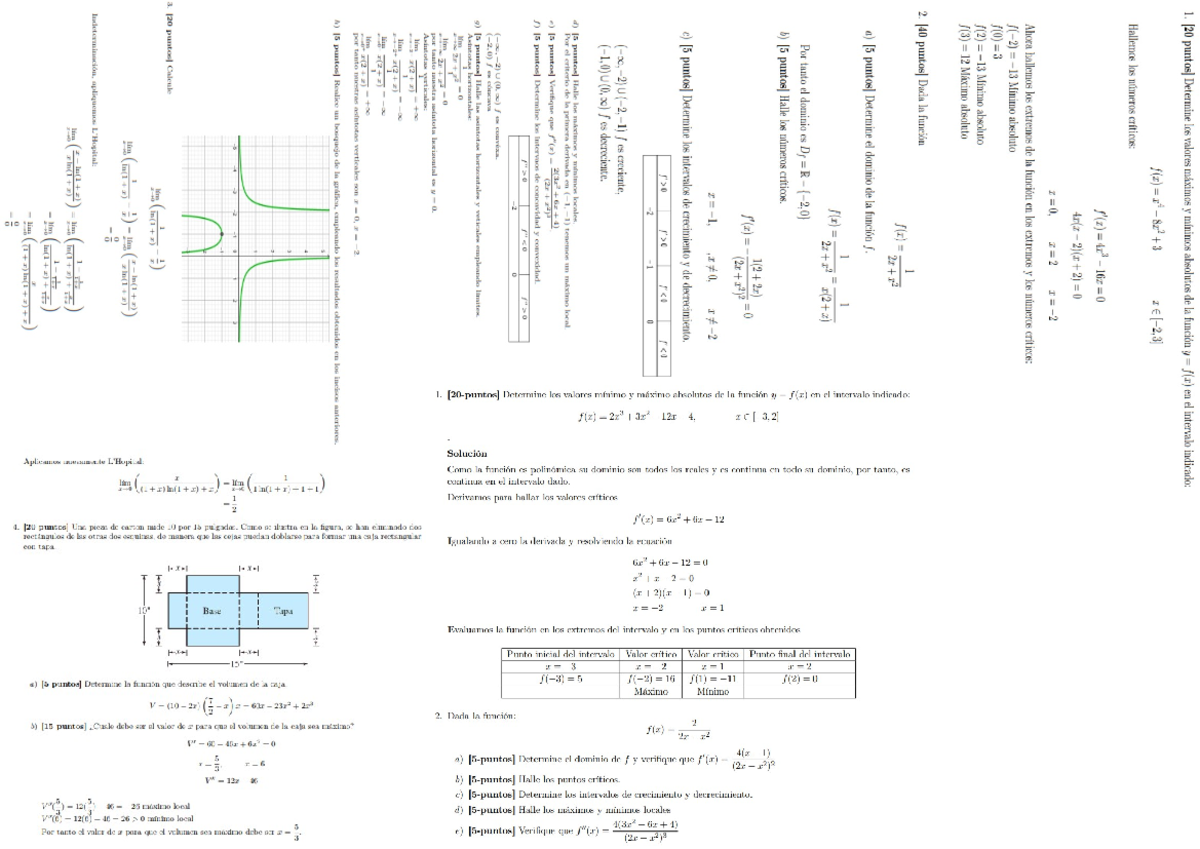 Doc1 - informe 1 - Ahora hallemos los Mínimo f(2) f(3) Mínimo 12 Máximo ...