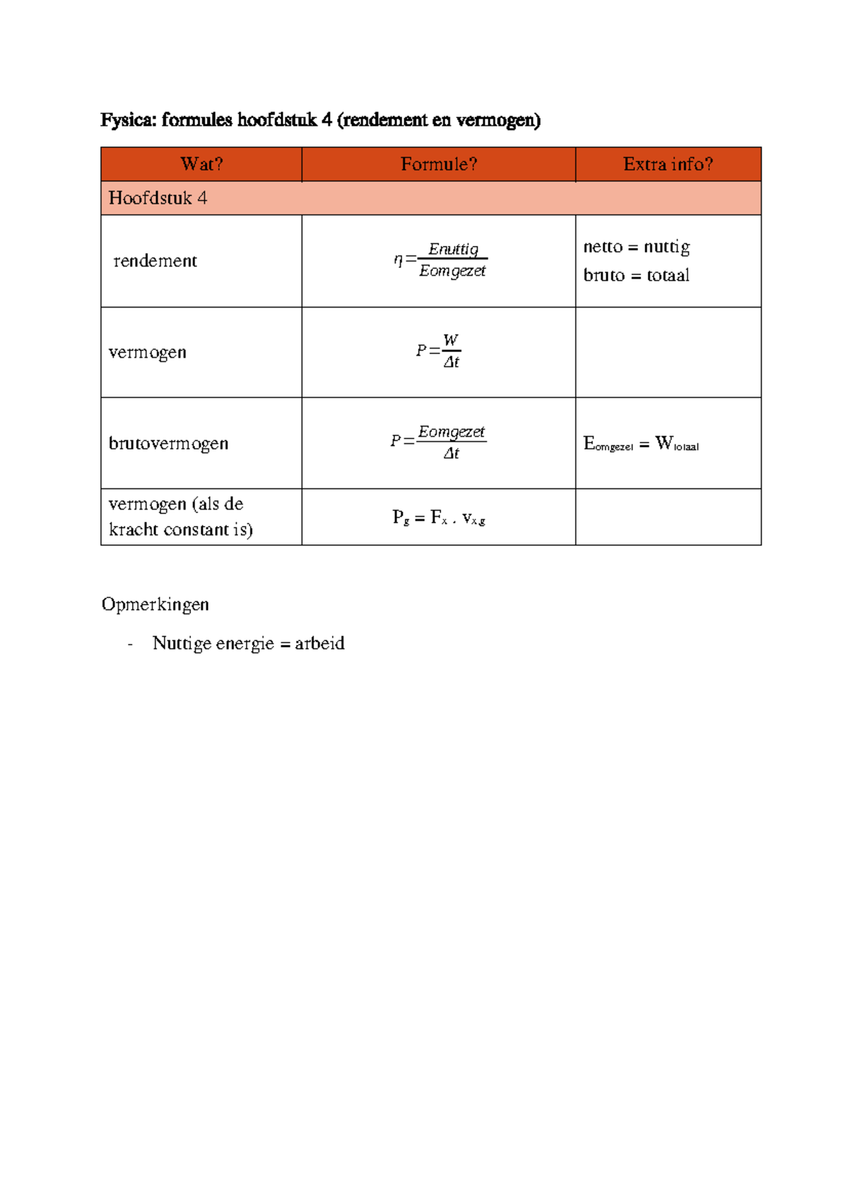 FY.formules D2 H4 - formules - Fysica - Fysica: formules hoofdstuk 4 ...