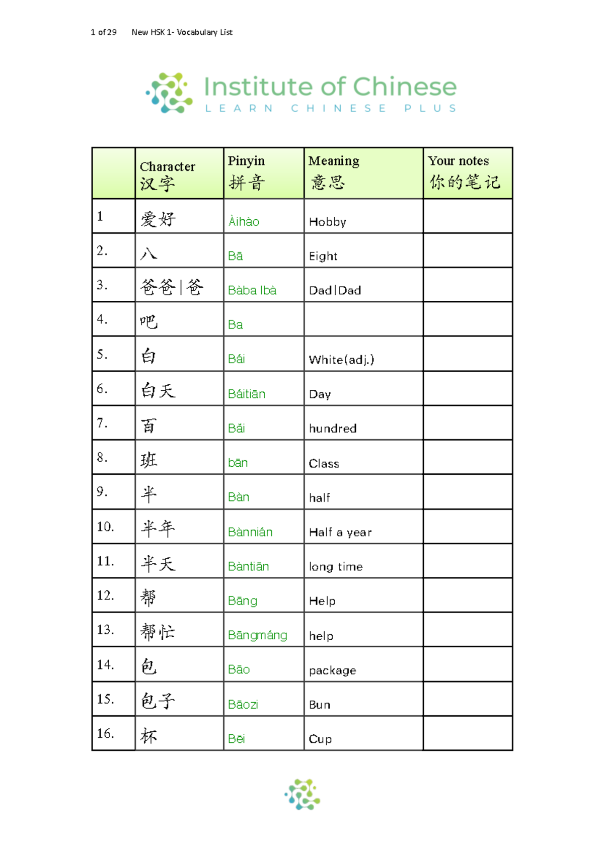 New HSK 1 Vocabulary list 500 words - Character 汉字 Pinyin 拼音 Meaning 意思 ...