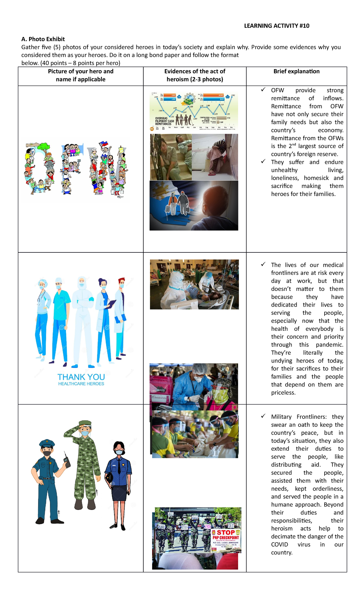 Life Of Rizal Activity 10 - LEARNING ACTIVITY A. Photo Exhibit Gather ...