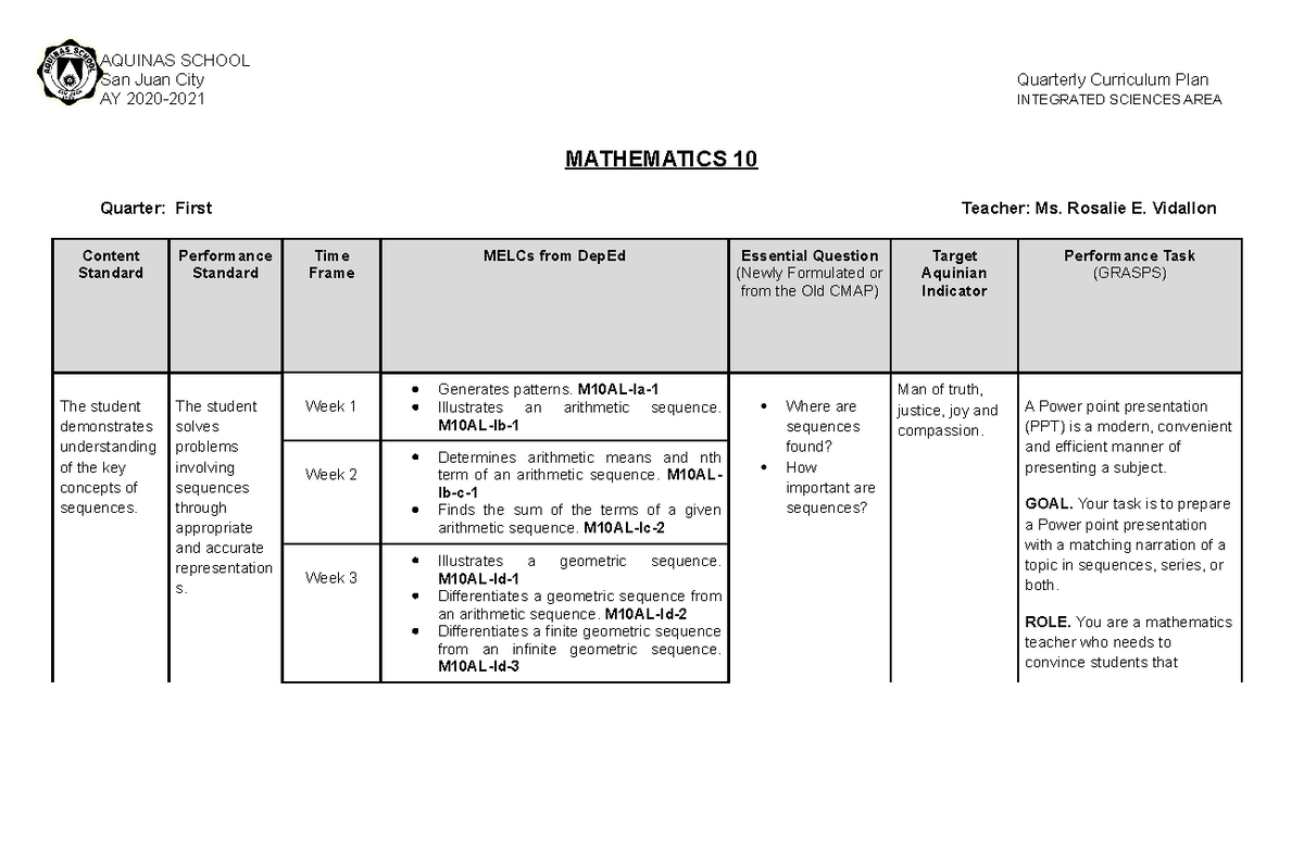 Quarterly-Curriculum-Map Math-10 - San Juan City Quarterly Curriculum ...