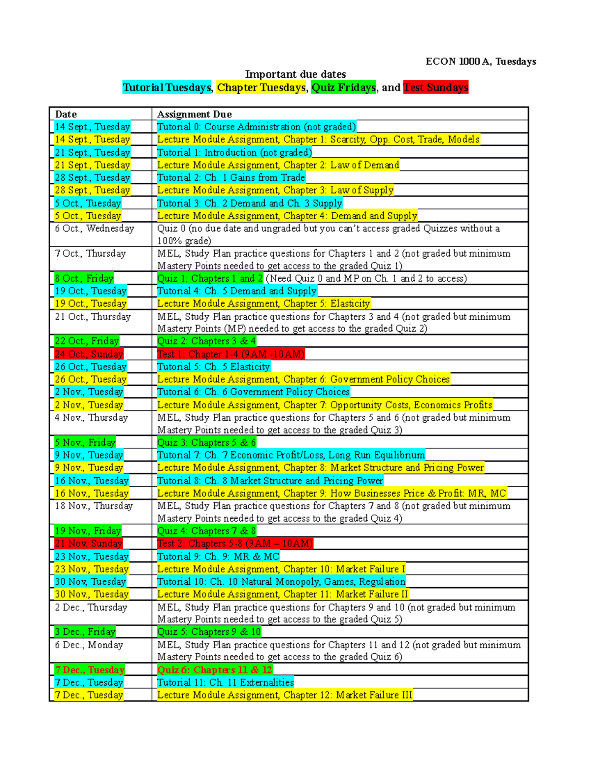 ECON 1000A Important Dates - ECON 1000 A, Tuesdays Important due dates ...