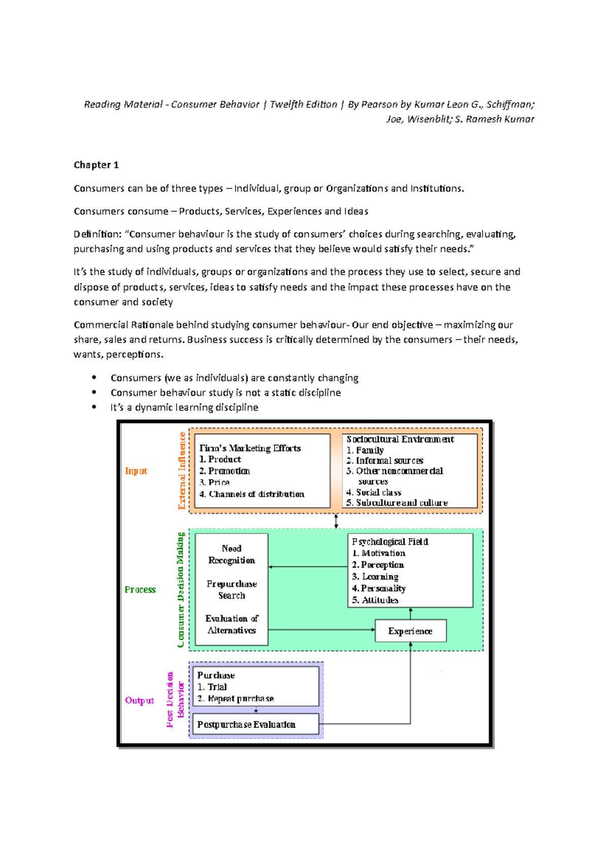 CB Notes Meg - strategy case - Reading Material - Consumer Behavior ...