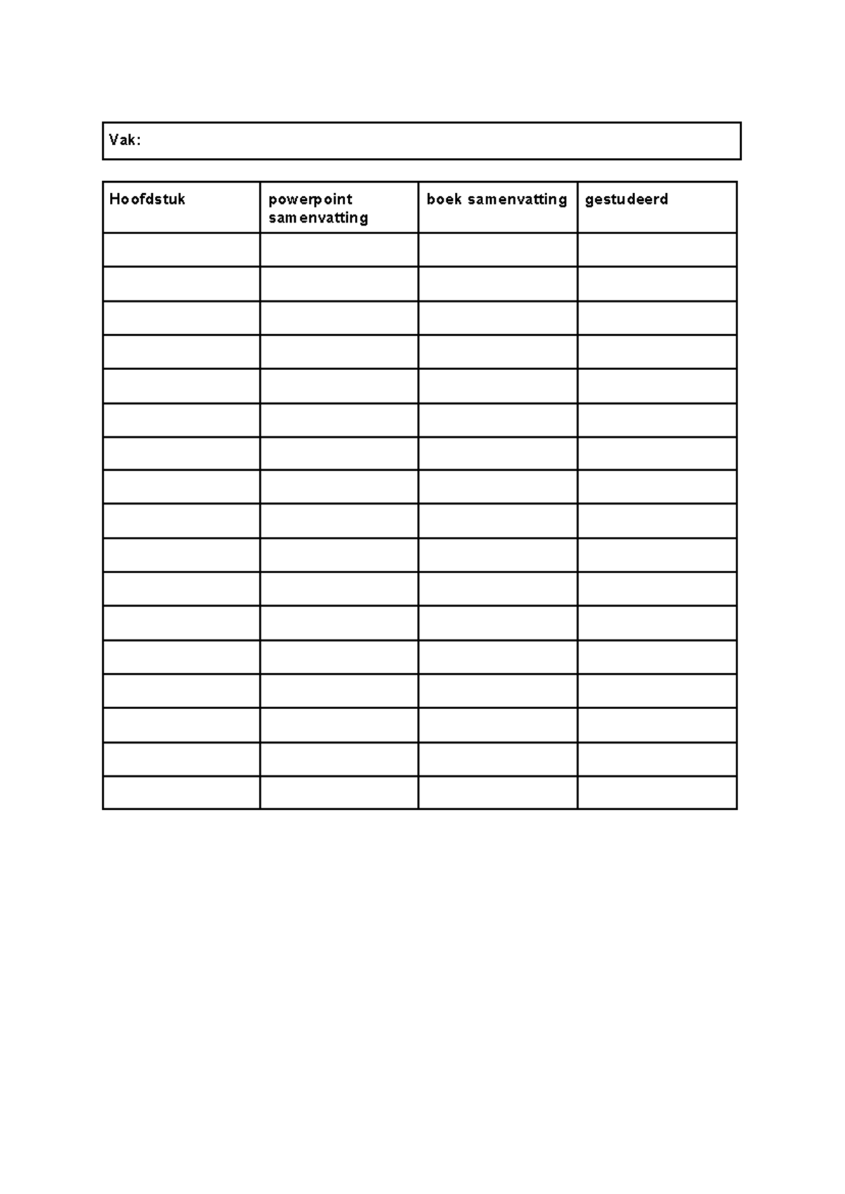 Leerstof schema - Biologische antropologie - Vak: Hoofdstuk powerpoint ...