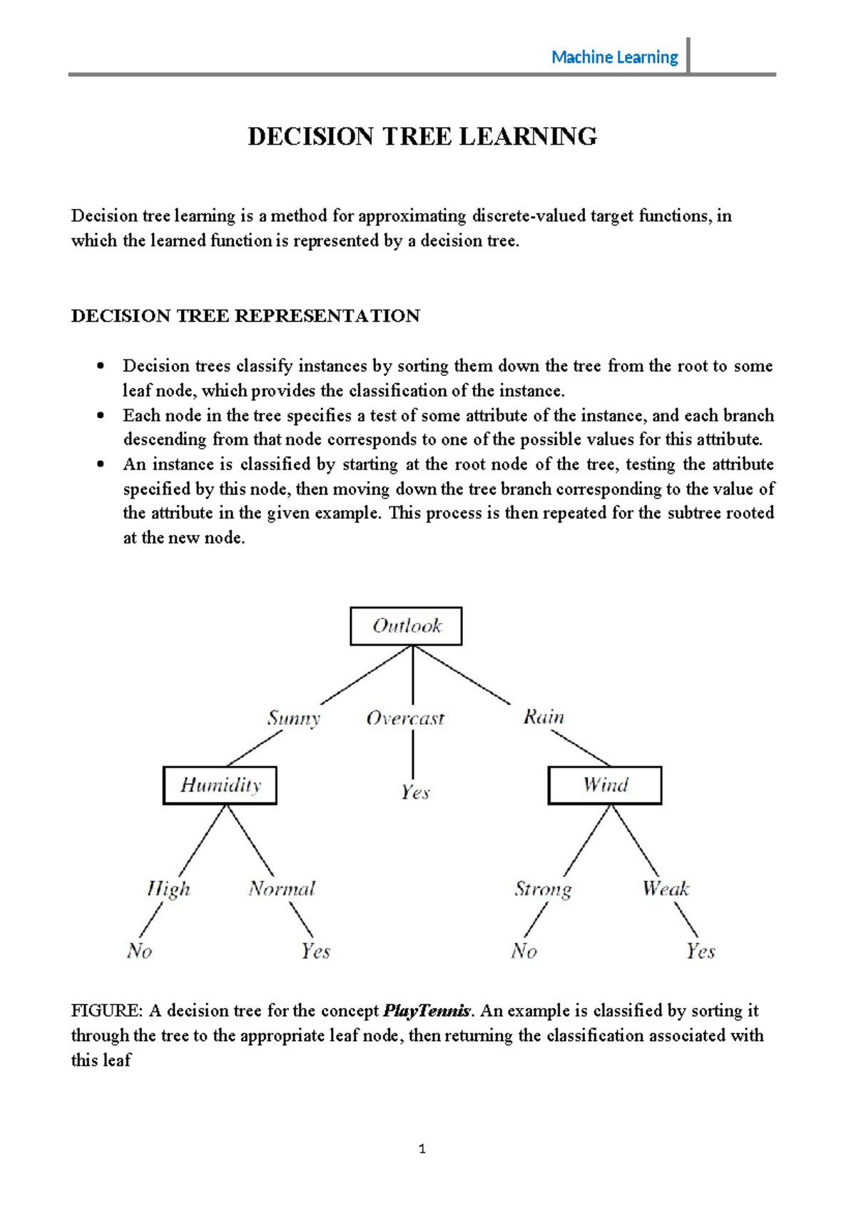 ML1 1 - UNIT WISE LECTURE NOTES - Machine Learning DECISION TREE ...