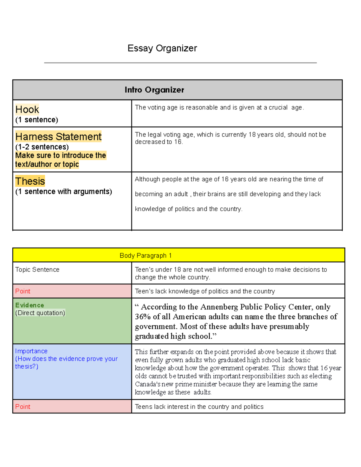 Essay organizer - Essay Organizer Intro Organizer Hook (1 sentence) The ...