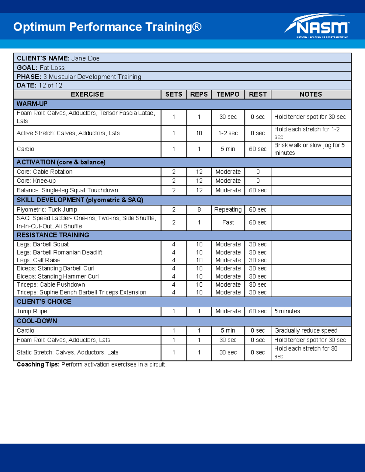 CPT7 Fat Loss 1 2 - no need - Optimum Performance Training® CLIENT’S ...
