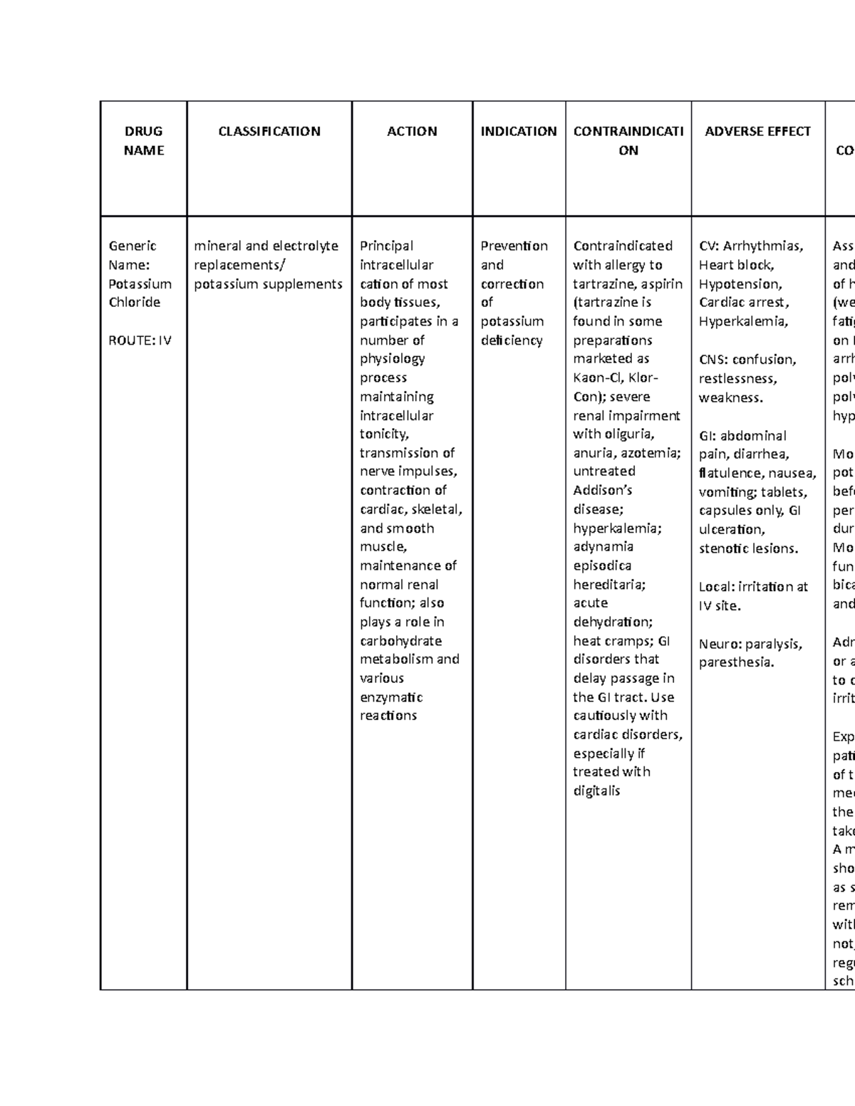 Fibrosine Sachet Drug Study at Jennifer Dermody blog