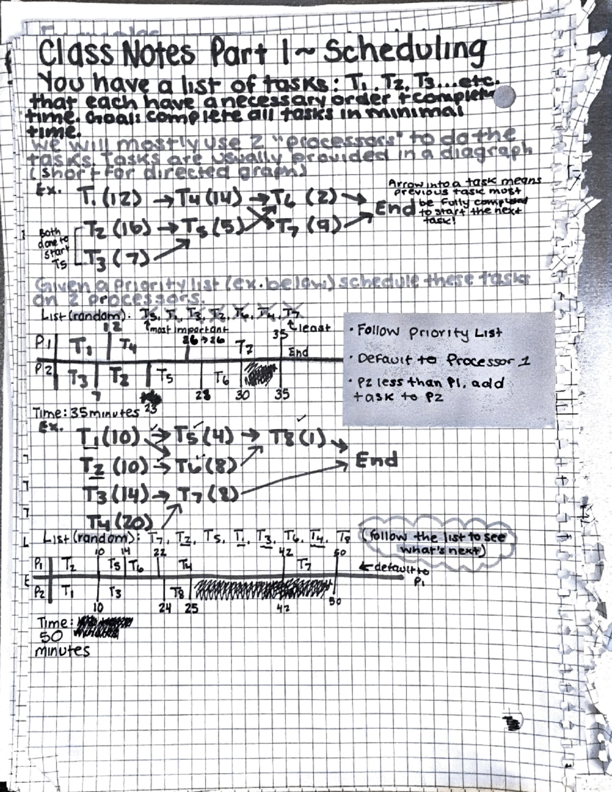 Scheduling Part 1 - Notes - ,J. 4-+-~~~+-l!=-ffl!ll-l-+-+1~-,it"-l ...