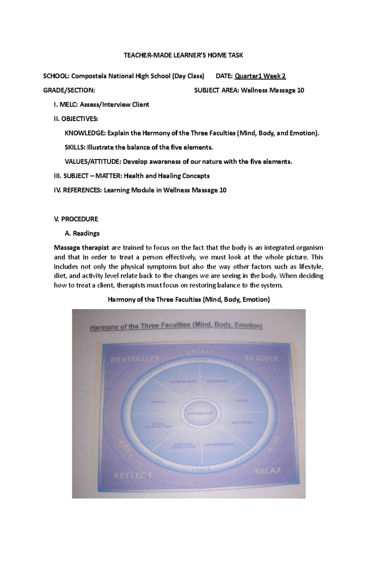 LHT-Week2-1 - Wellness Massage notes. - TEACHER-MADE LEARNER’S HOME ...