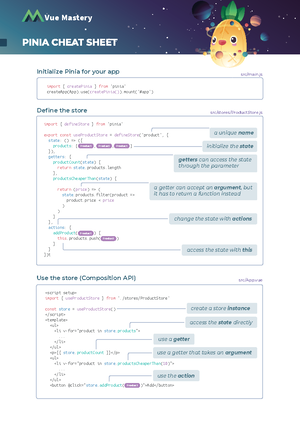 Vue 3 Cheat Sheet - VUE - Watch the Vue 3 Essentials course on ...