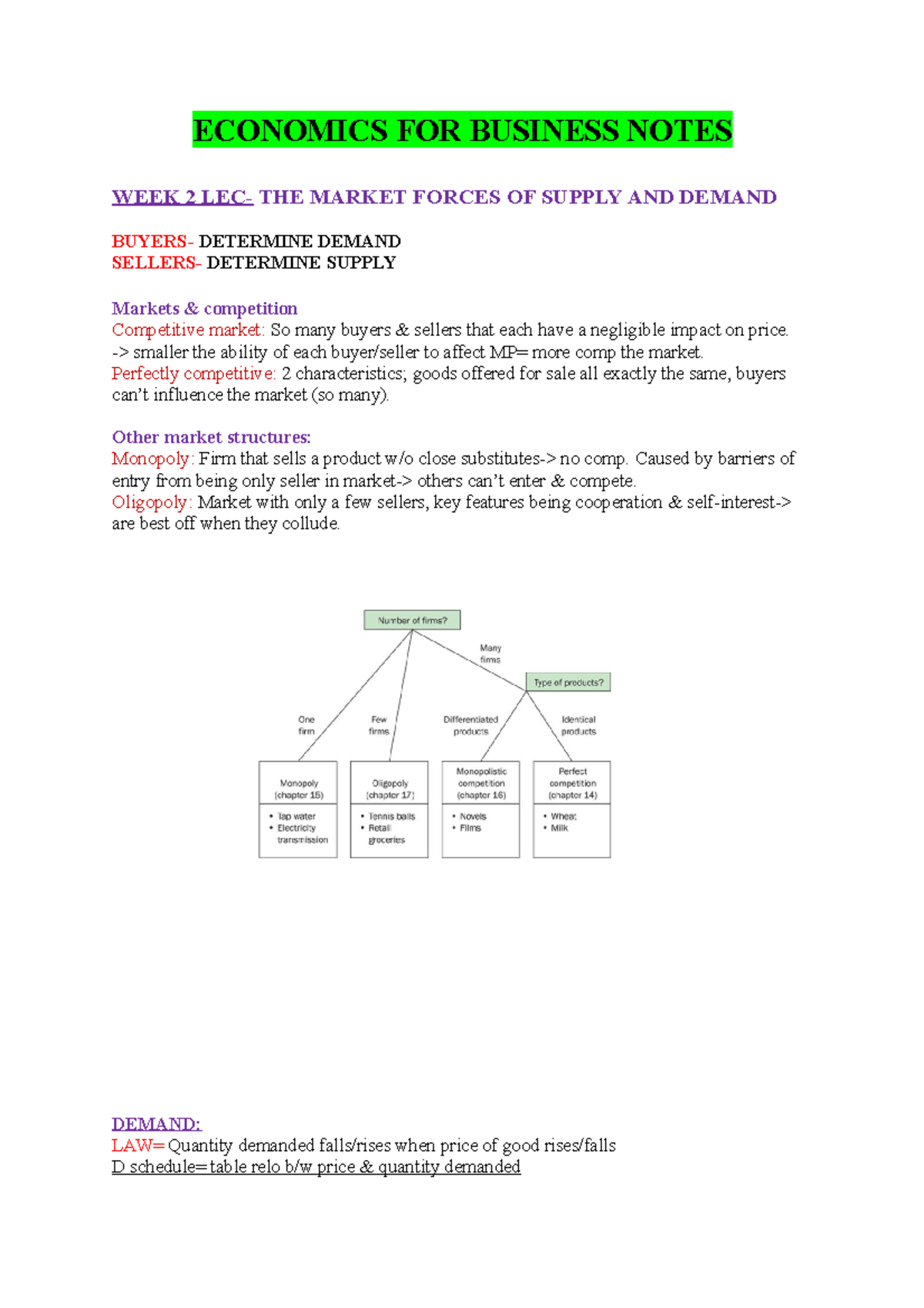 Economics FOR Business Notes - ECONOMICS FOR BUSINESS NOTES WEEK 2 LEC ...