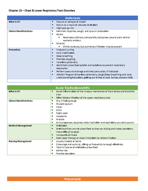 Intake and Output Practice Questions - 1. During your 12-hour shift ...