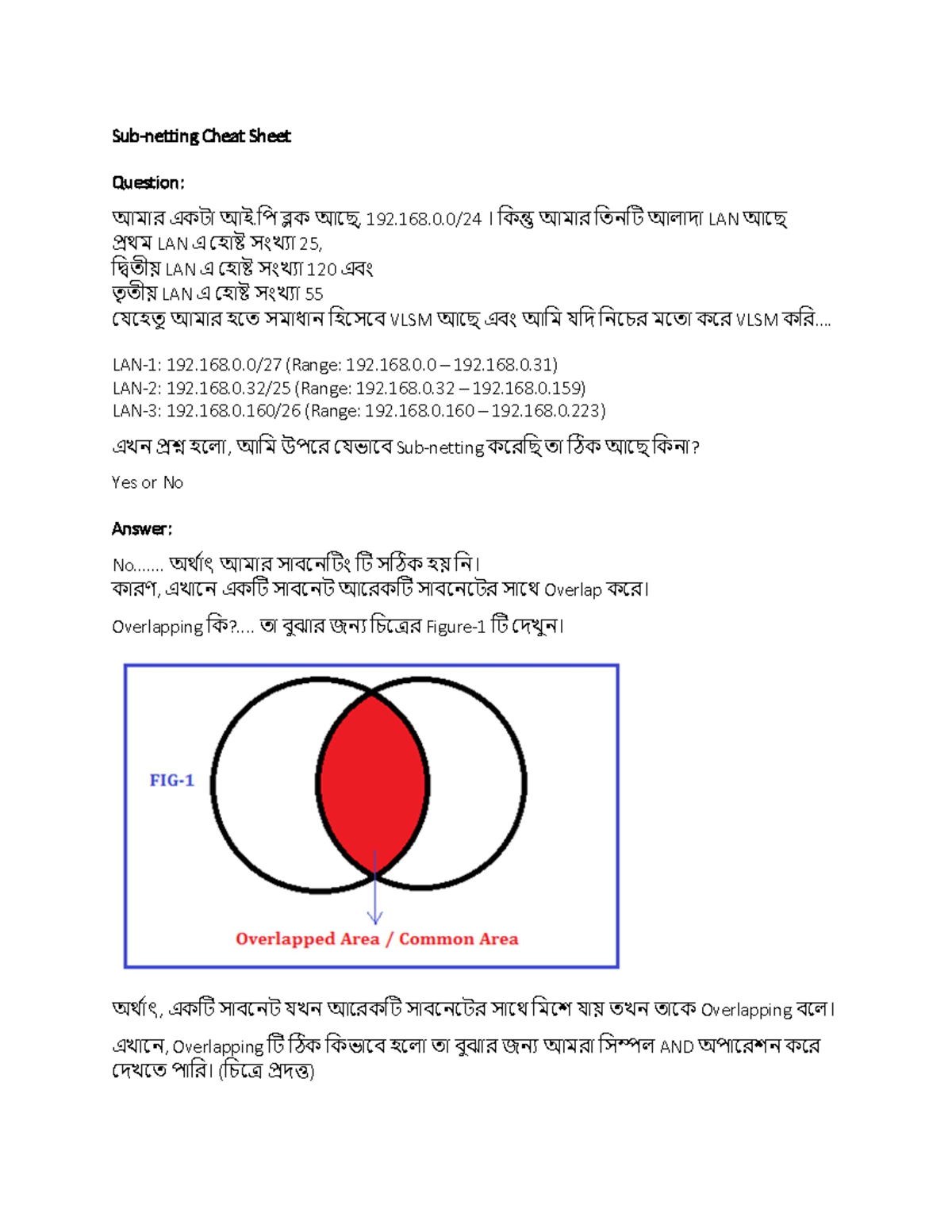 Sub-netting cheat sheet - Sub-netting Cheat Sheet Question: আমার একটা ...