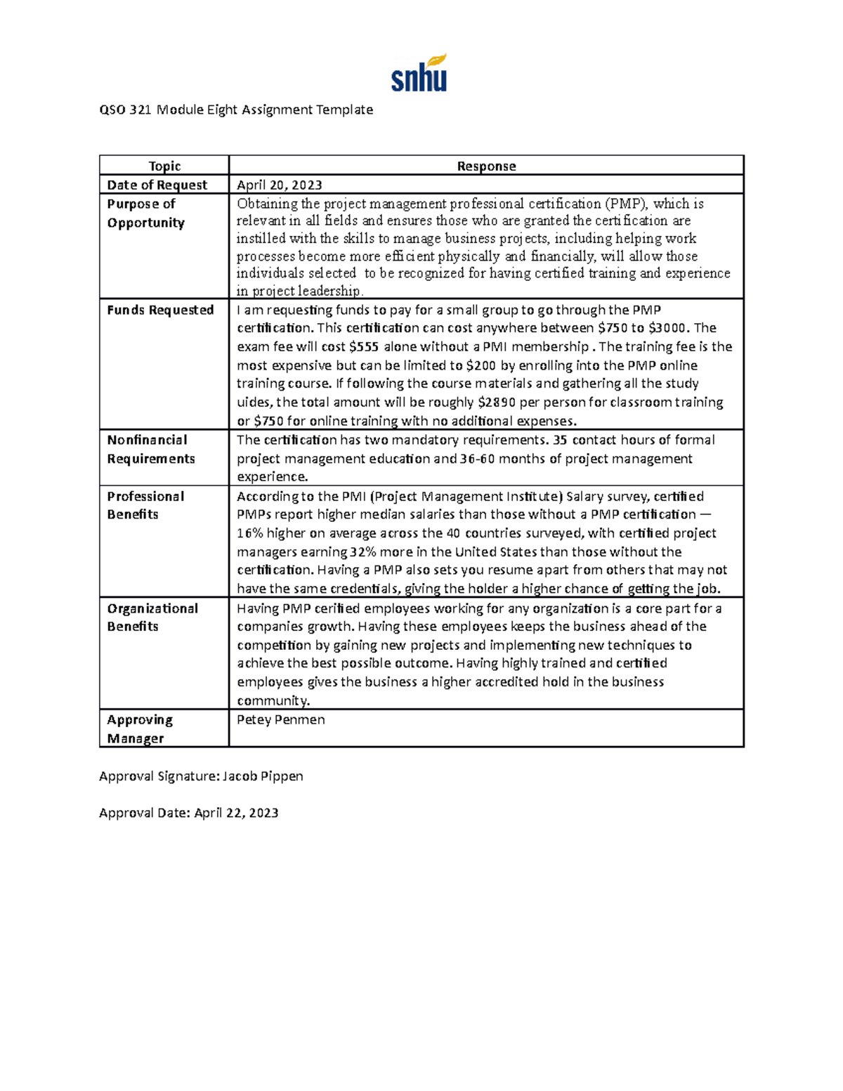 QSO 321 Module Eight Assignment Template - QSO 321 - SNHU - Studocu