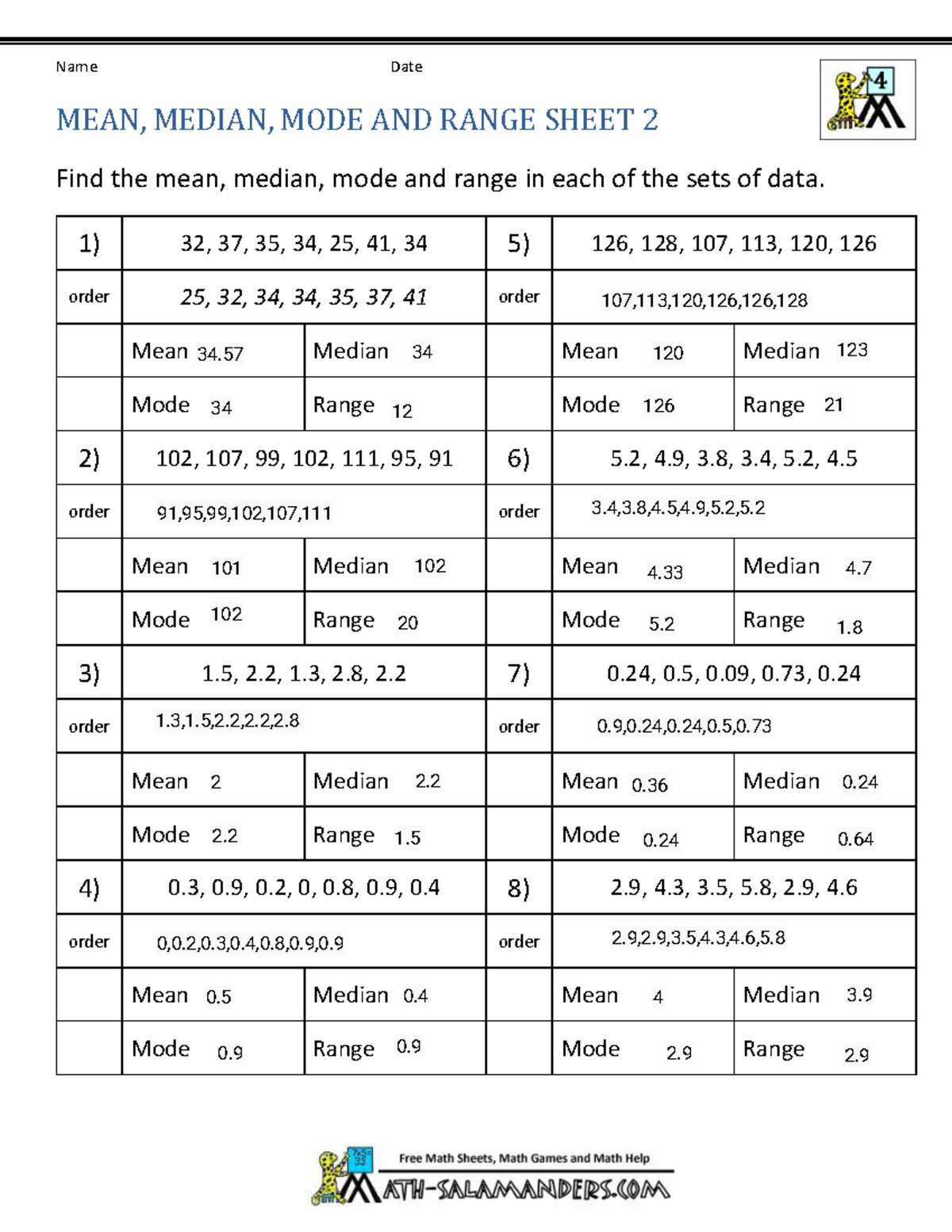 Test Remedies - study for your bio test with this - Name Date MEAN ...