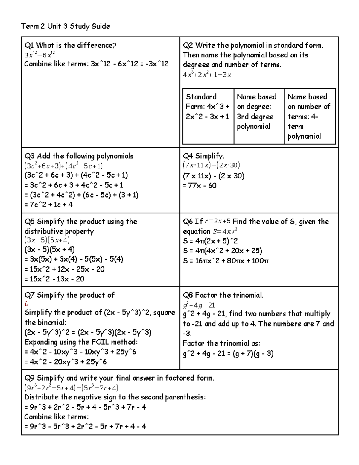 Complete Unit 3 Study Guide - Term 2 Unit 3 Study Guide Q1 What is the ...