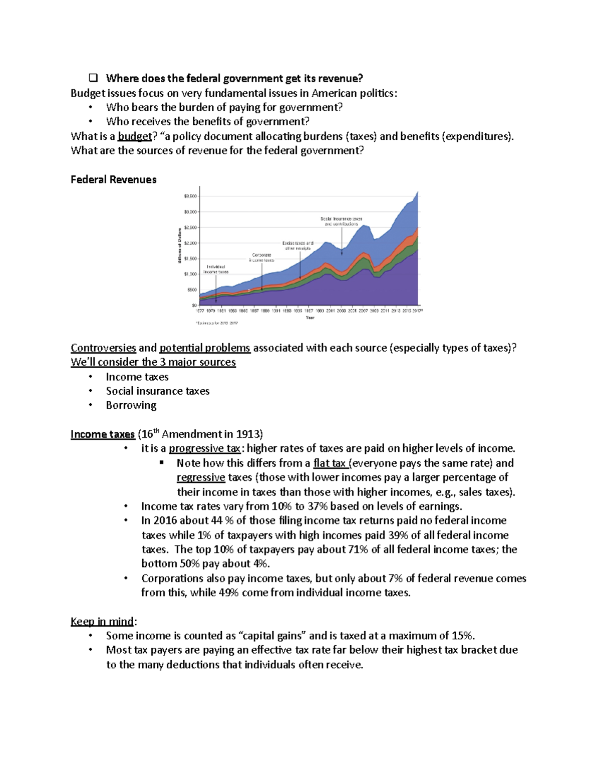 Sources of Revenue for the Federal Government and Budgetary Process ...