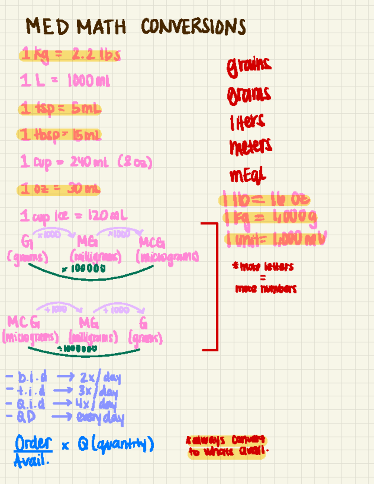 Med math conversions - med math - MED MATH CONVERSIONS 1 kg = 2. 2 Ibs ...