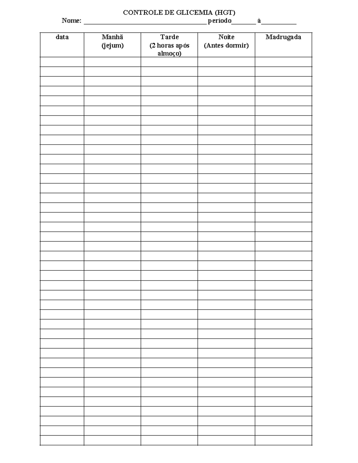 540089530 Controle de Glicemia Paciente - Física - CONTROLE DE GLICEMIA ...