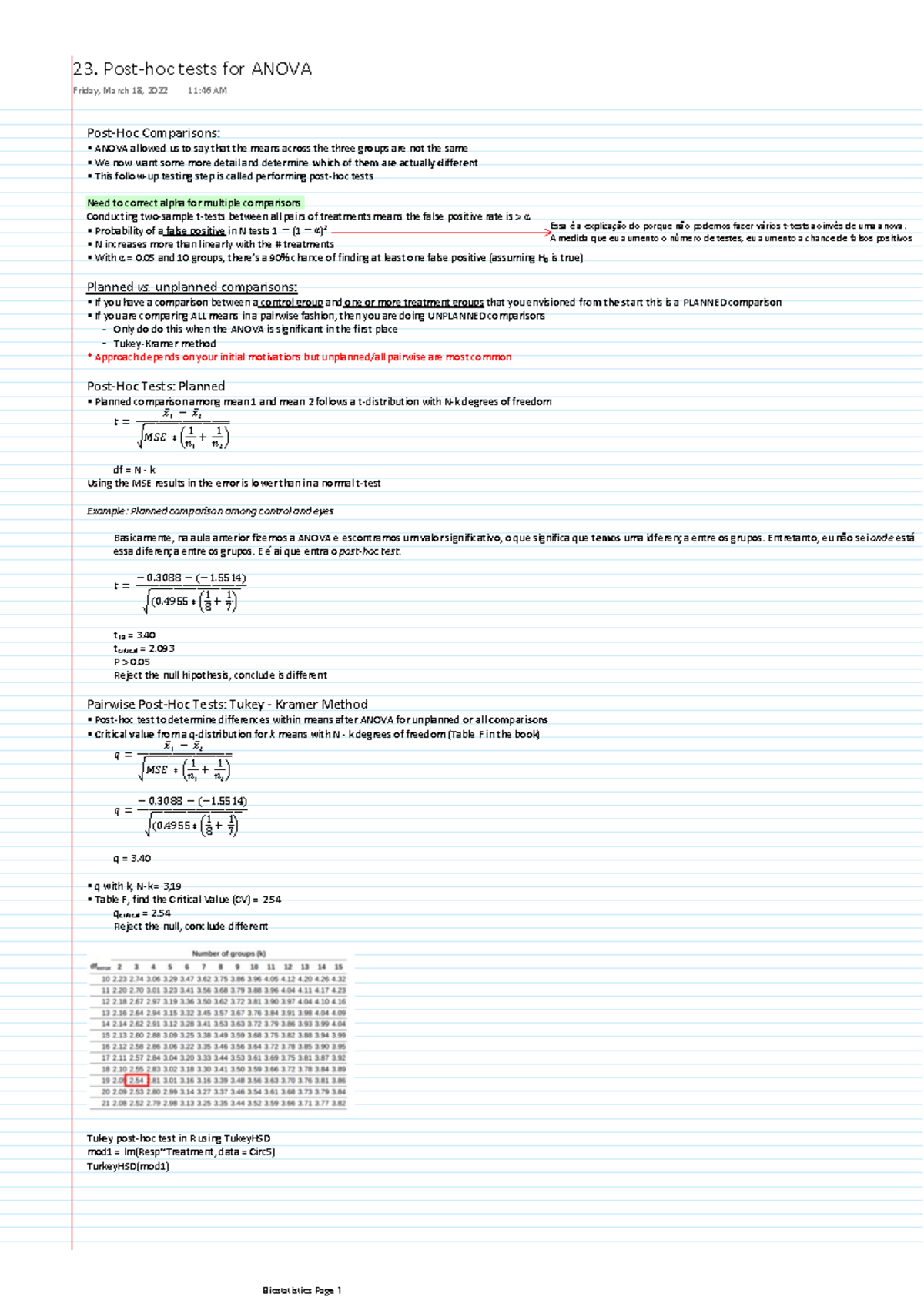 23 Post Hoc Tests For Anova Post Hoc Comparisons Anova Allowed Us To Say That The Means