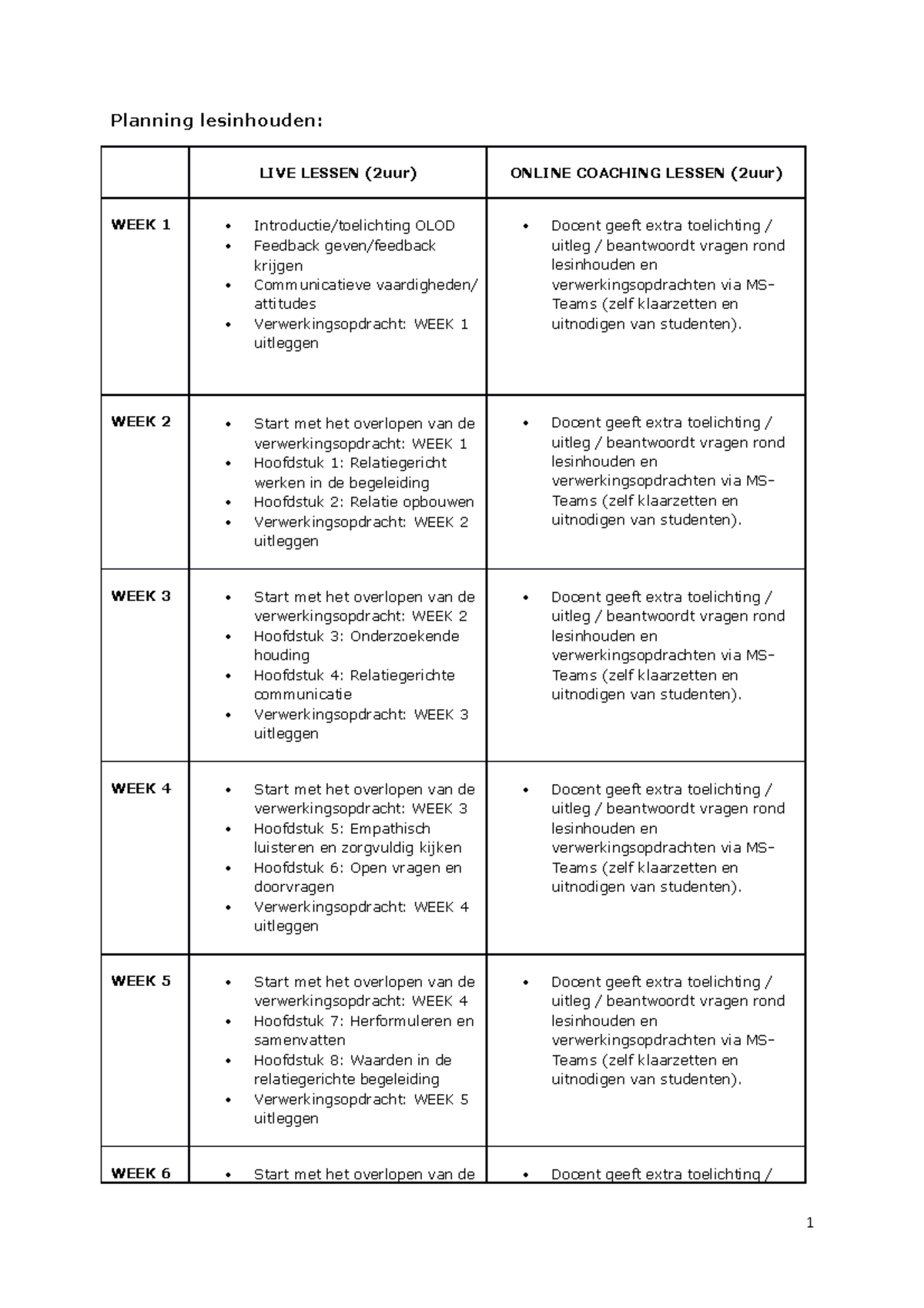 Communicatie MDT1 (periode 1) - Planning lesinhouden: LIVE LESSEN (2uur ...