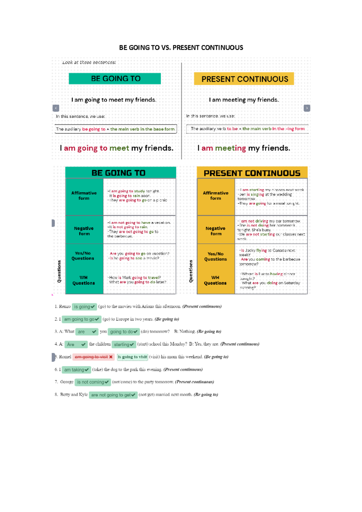 S11 BE Going TO VS - Ingles IV - BE GOING TO VS. PRESENT CONTINUOUS ...