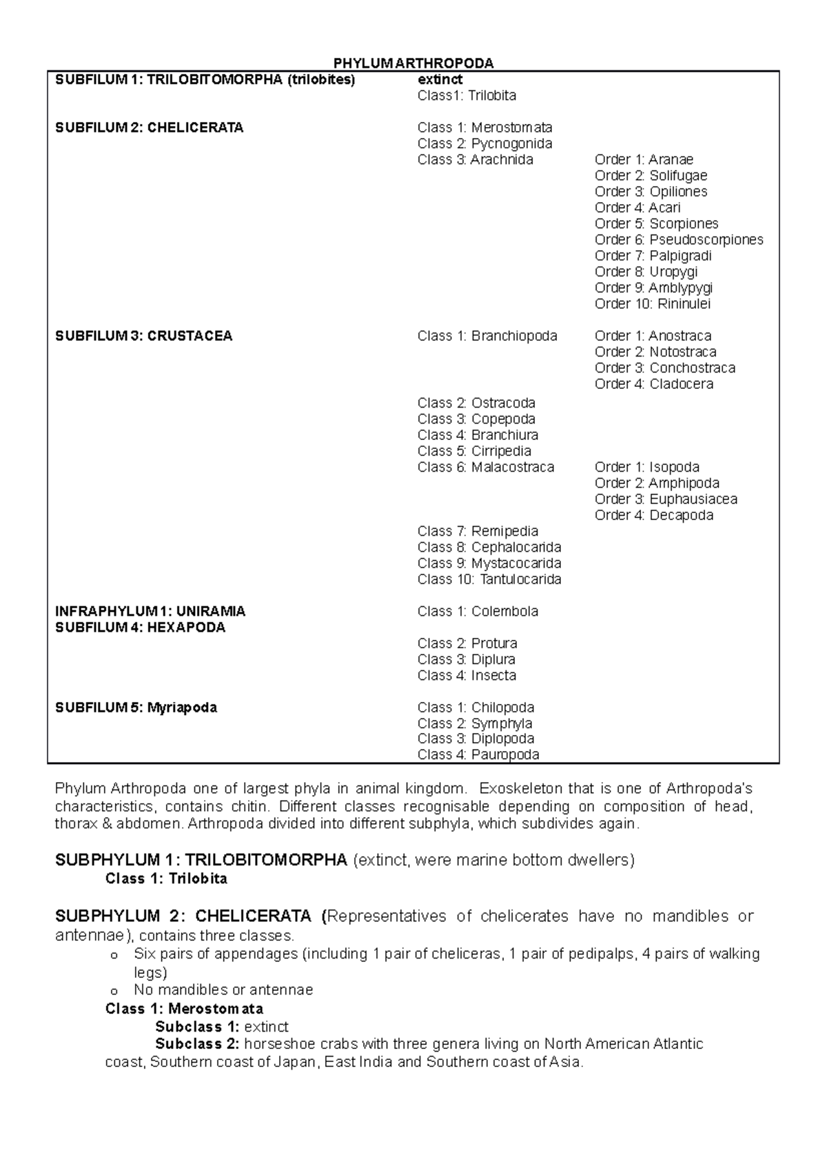 Phylum Arthropoda Classification - PHYLUM ARTHROPODA SUBFILUM 1 ...