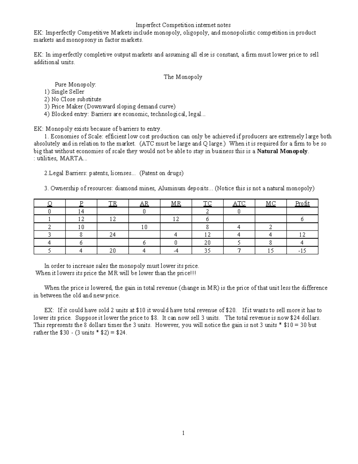 Micro Unit 4 Internet Notes - Imperfect Competition internet notes EK ...