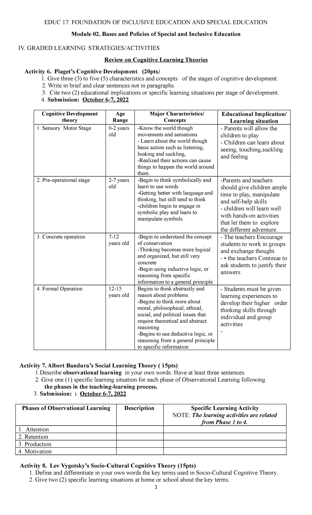 Module-2. 2 - This is a module activity - EDUC 17. FOUNDATION OF ...