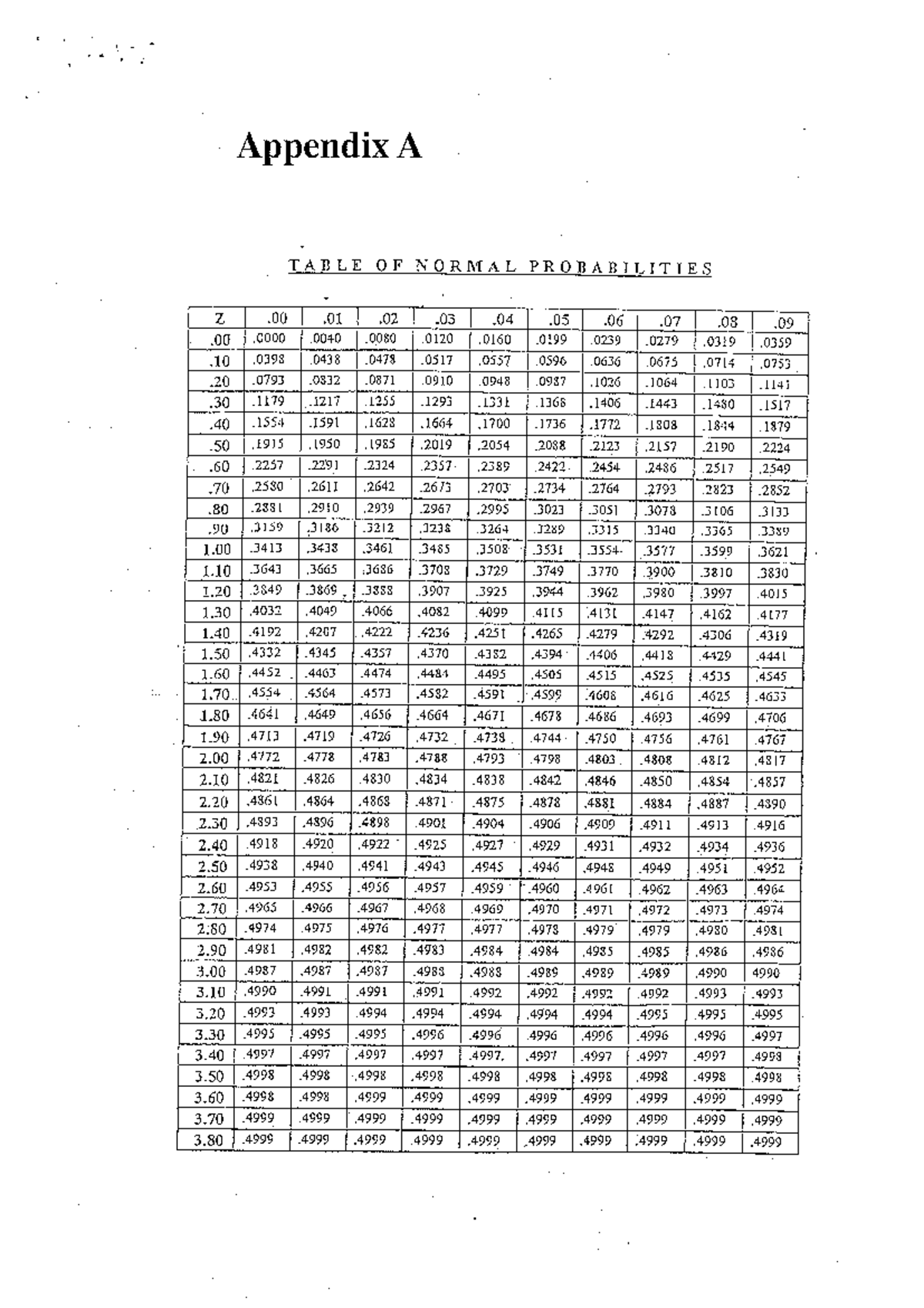 Senior Maths Exam Formula Sheet and Tables - UNILEARN Senior ...