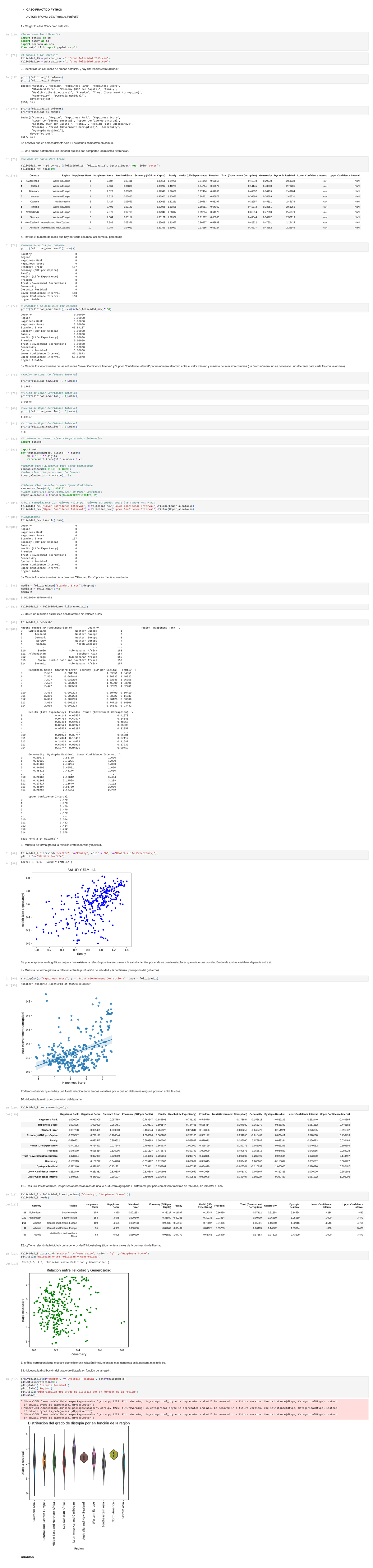 Caso+Practico+Python - CASO PRACTICO PYTHON AUTOR: BRUNO VEINTIMILLA ...