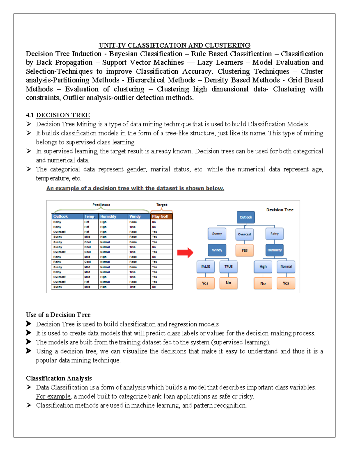 Unit 4 DWDM Only Classification - UNIT-IV CLASSIFICATION AND CLUSTERING Decision Tree Induction ...