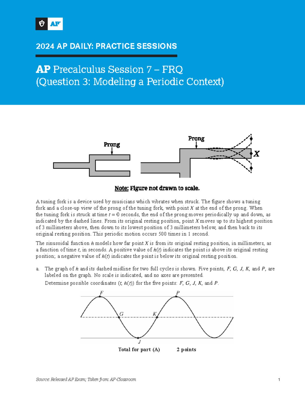 AP Precalculus Session 7 Worksheet - Source: Released AP Exam; Taken ...