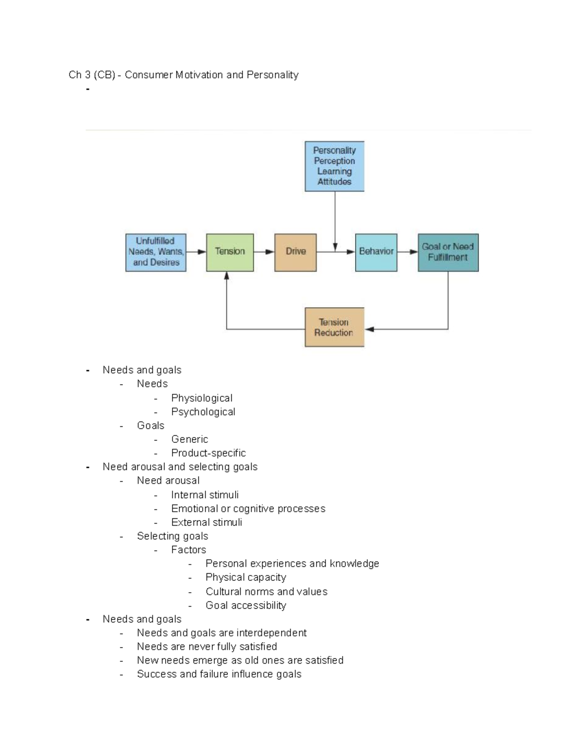 2020-customer insights(MRKT3512)-ch 3 cb and ch 5 mr notes - Ch 3 (CB ...