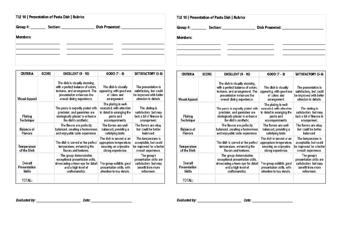 Cookery- Rubrics - Bachelor of Secondary Education Major in English ...