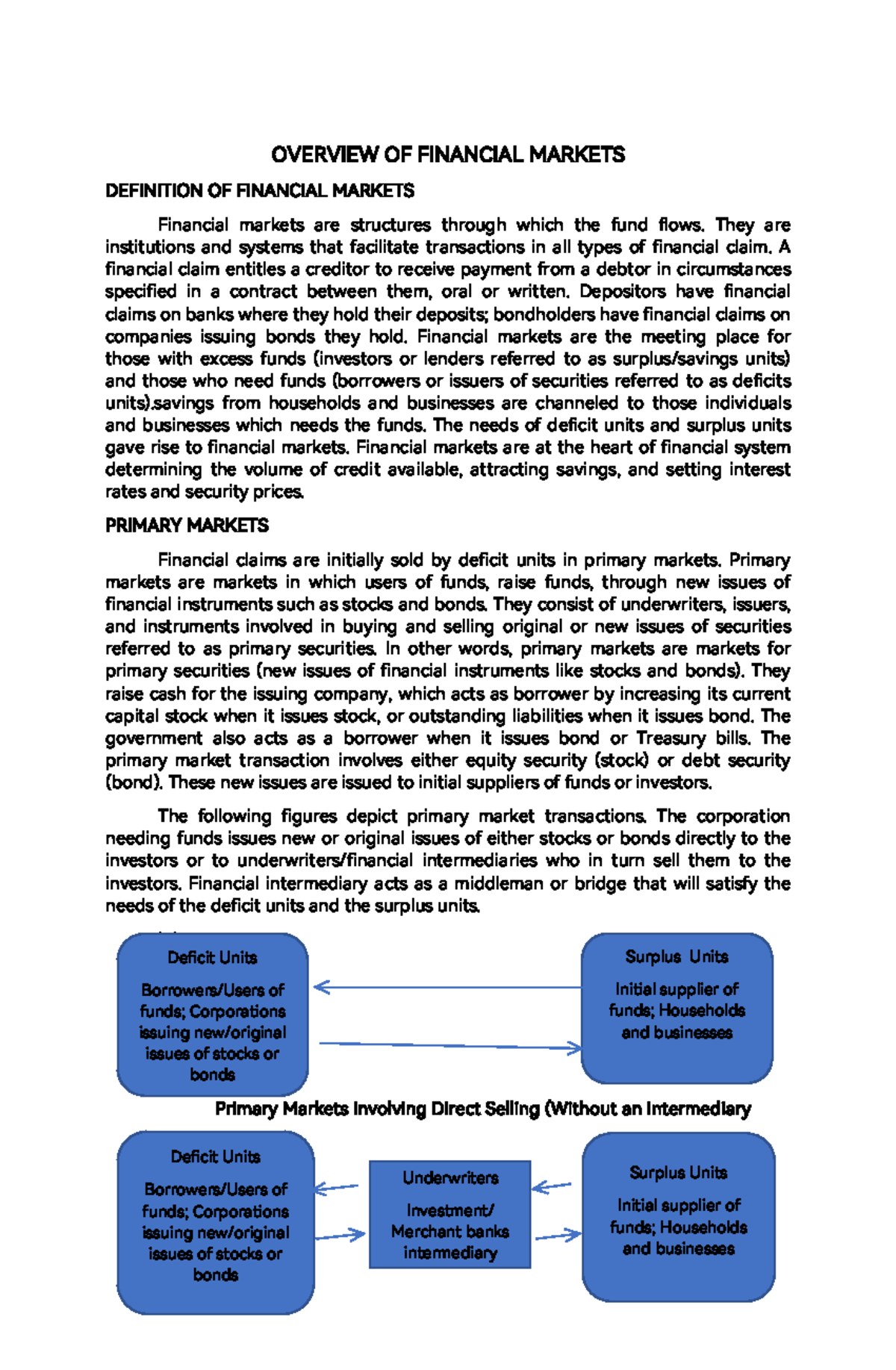 Overview OF Financial Markets 2024 - OVERVIEW OF FINANCIAL MARKETS ...