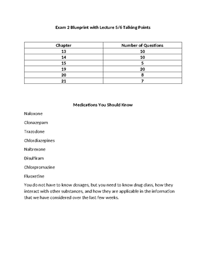 Exam 3 Blueprint - Review for exam three - Exam 3 Blueprint with ...