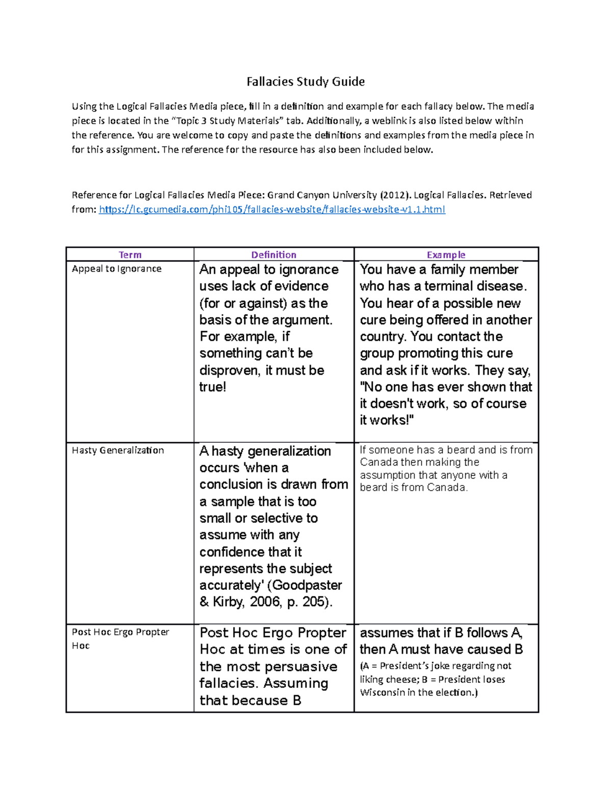 Fallacy Study Guide - Fallacies Study Guide Using the Logical Fallacies ...