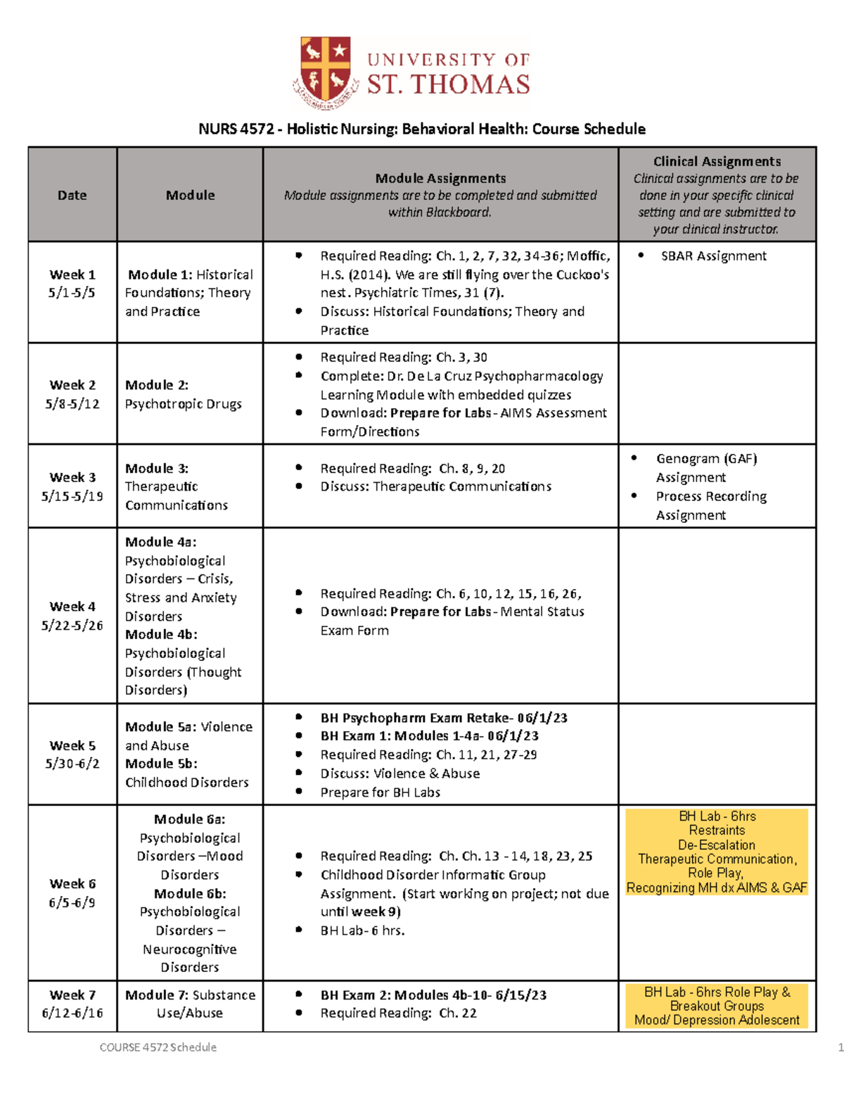 NURS 4572 Course Schedule Summer 2023 Revised - NURS 4572 - Holistic ...