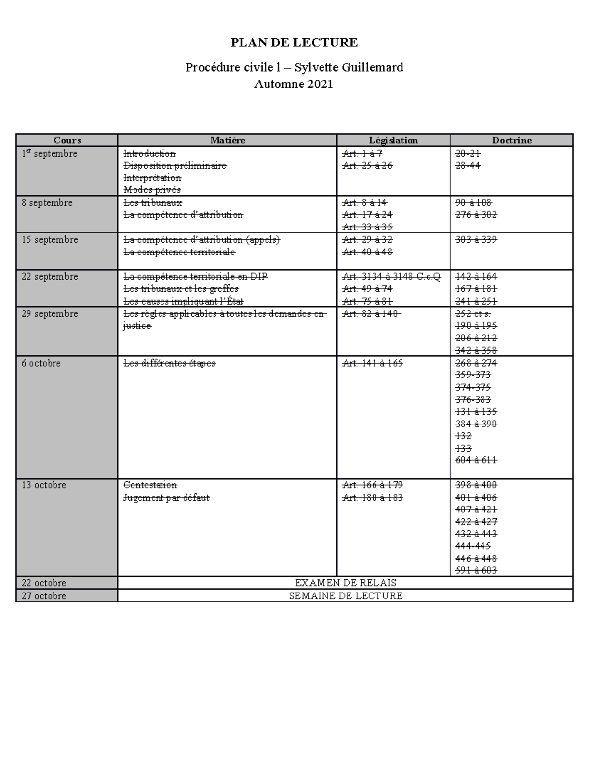 PLAN DE Lecture Procédure - PLAN DE LECTURE Procédure civile l ...